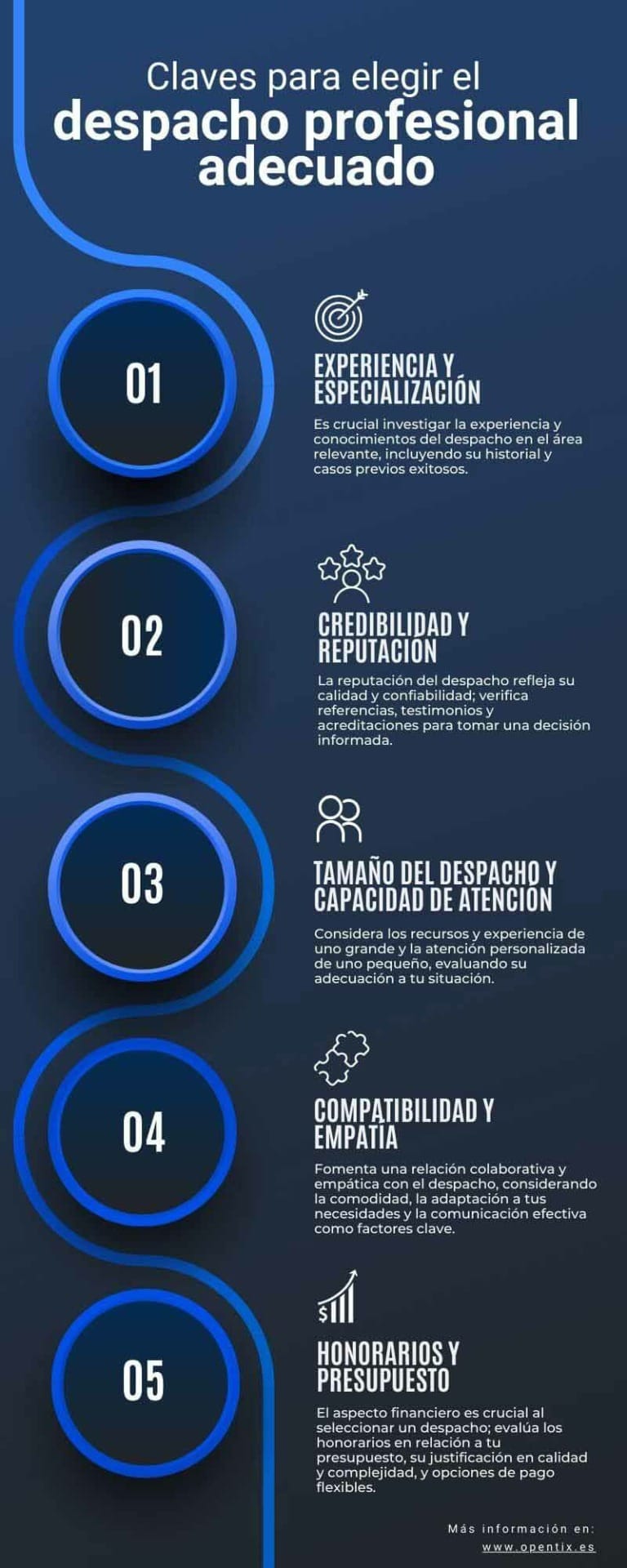 Claves para elegir el despacho profesional adecuado